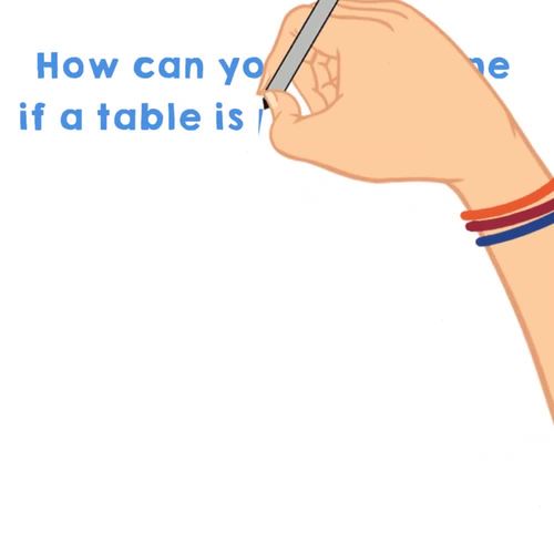 PBL Proportional Relationships in Tables Low Floor High Ceiling Task