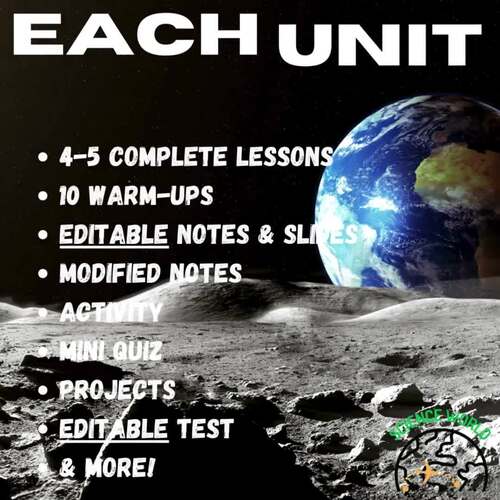 Ecology Ecosystems Unit Bundle | Biology Life Science Interactive Notebook