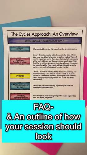 The Cycles Approach Starter Kit -Phonological Processes for Speech Therapy