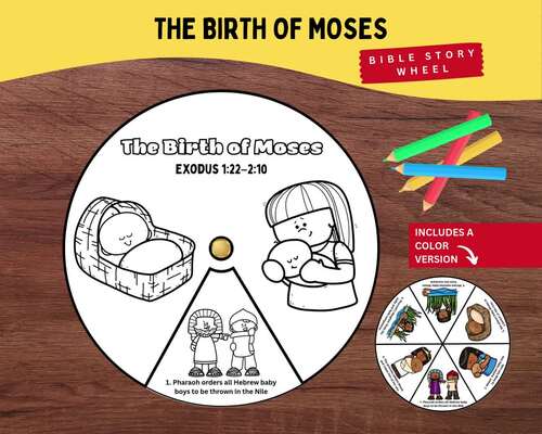 Baby Moses in the Basket Bible Story Wheel | Exodus 2 Printable Craft ...