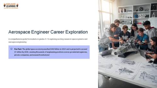 STEM and Technology Careers and Jobs PowerPoint Mega Bundle Vol 2 ...
