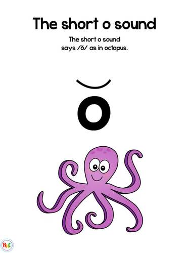 Short A |-at| Orton Gillingham Inspired Packet | K, 1st, Special Education