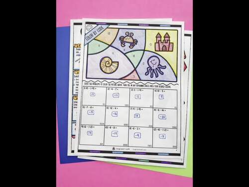 Integers Operations Guided Notes & Doodles BUNDLE | Add Subtract ...