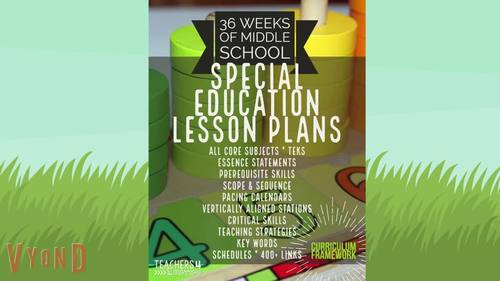 36 Weeks SPED LESSON PLANS*Full Curriculum Framework*Scope & Sequence
