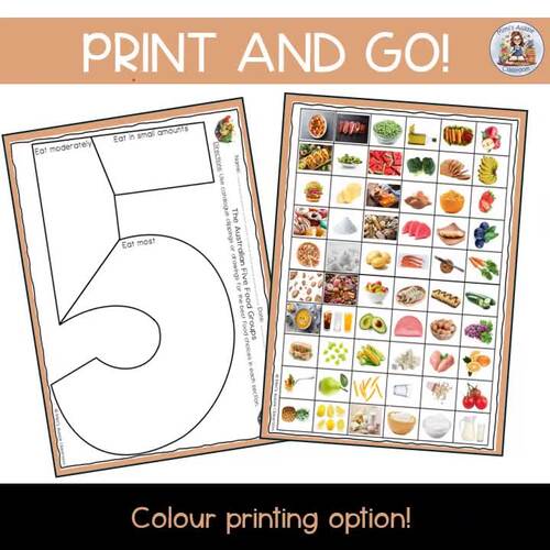 Healthy Eating Food Choices: Australian Health Curriculum Grades 1 & 2