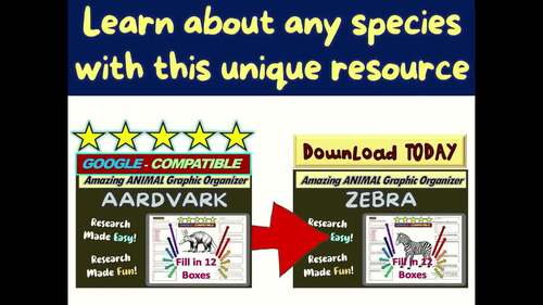ZOOTOPIA ANIMALS BUNDLE - Graphic Organizer Research on FILLABLE GOOGLE ...