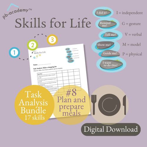 Task Analysis Bundle 8: Plan and Prepare Meals by Positive Behavior Academy