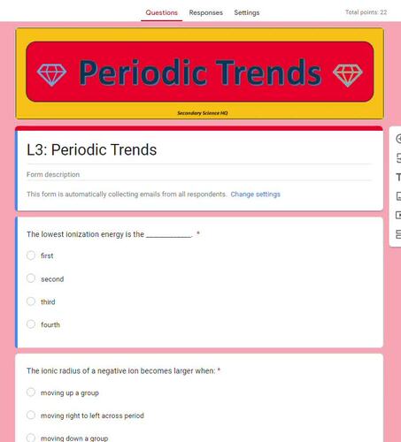 The Periodic Table UNIT BUNDLE | Chemistry | Google Forms | TPT