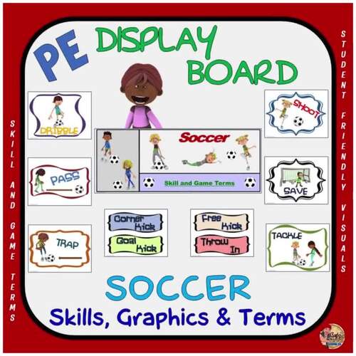 PE Word Wall for the Gym - Soccer Visual Display with Skills, Graphics ...