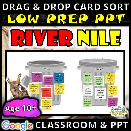 Why Was the River Nile So Important to Ancient Egypt? | Interactive Lesson