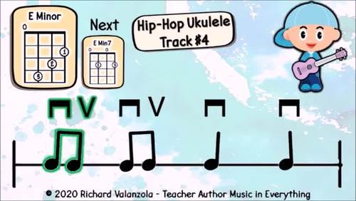 Hip Hop Ukulele Curriculum | Major7 & Minor7 Ukulele Chord Studies Hip Hop Ukulele Curriculum | Major7 & Minor7 Ukulele Chord Studies