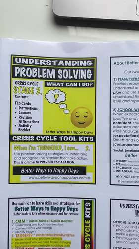 UNDERSTANDING PROBLEM SOLVING - Visual Lesson Flip Cards | TPT