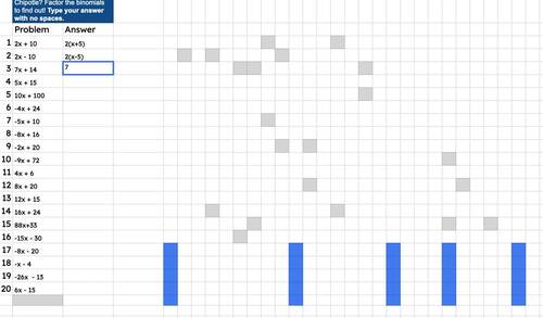 Polar Bear Factoring Binomials Pixel Art by Mrs B Pixel Art Worksheets