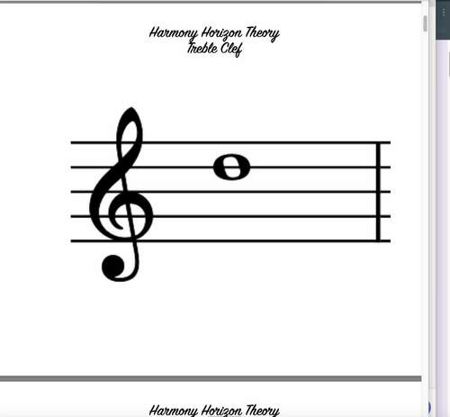 Treble Clef note names on the Staff Bundle by Harmony Horizon Theory