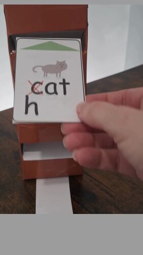 Sound Switch, Phoneme Substitution CVC,CVCC,CCVC Decoding Self-check ...