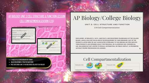 AP Biology UNIT 2 Cell Structure and Function Cell Compartmentalization ...