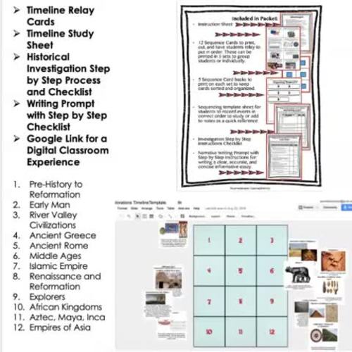 World History Timeline Writing Activities World History BUNDLE Distance ...