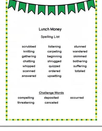 Journeys 5th Grade Unit 4 Lessons 16-20 Spelling Words Lists | TpT