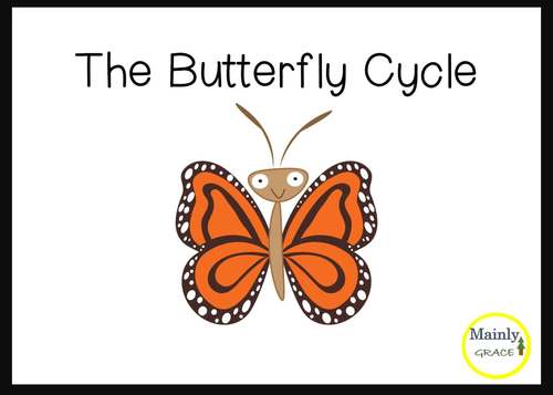 Butterfly Cycle with Comprehension Questions Digital Activity - BOOM CARDS™