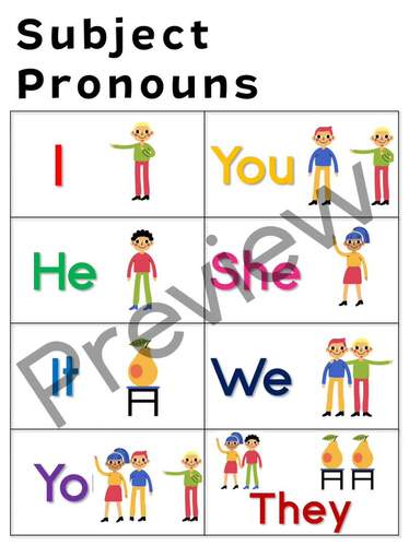 Newcomer ELL Grammar Pronoun Anchor Charts by EnglishTime | TPT