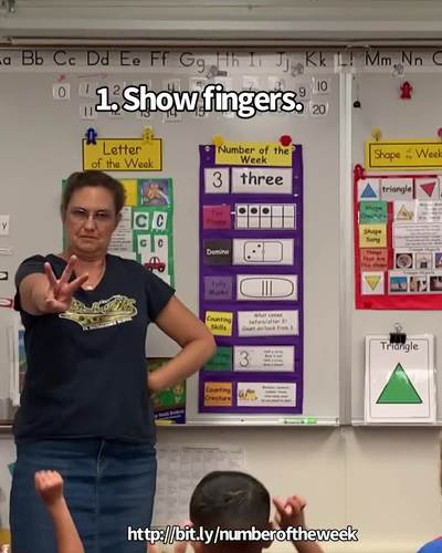 Number of the Day Focus Wall Bulletin Board, Number Practice, Counting Fun