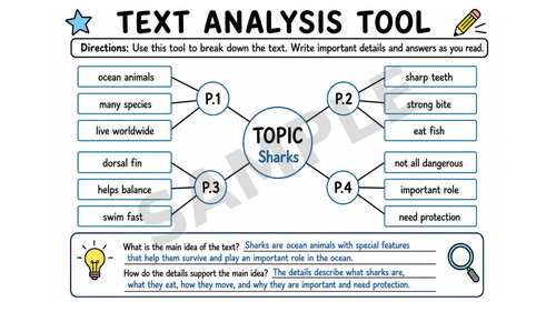 Non-Fiction Text Analysis | Test Taking Strategy Reading Comprehension ...
