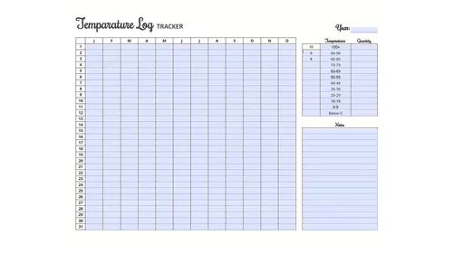 Temperature Log Printable PDF by Mom Money Map | TPT