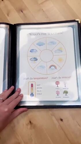 Morning Menu Bundle, 12 Months, Charlotte-Mason Inspired by ...