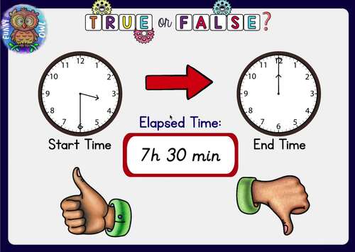 ELAPSED TIME TO THE HALF HOUR PRACTICE BOOM TASK CARDS ACTIVITY ANALOG ...