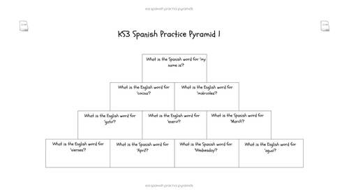 15 KS3 Spanish Practice Pyramid Worksheets PDF by Worksheet Whisperer