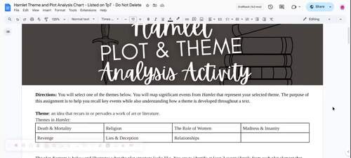 Hamlet Theme Activities: Development & Analysis Chart & Creative One-Pager