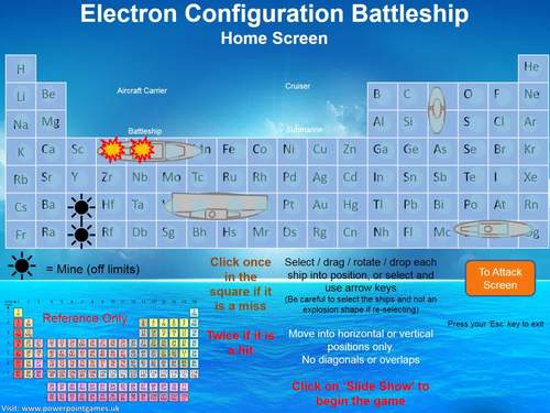 Electron Configuration Battleship PowerPoint Game - Full Version