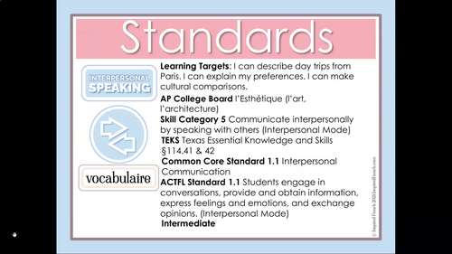 French Paris Day Trips Interpersonal Performance Task Conversation No Prep