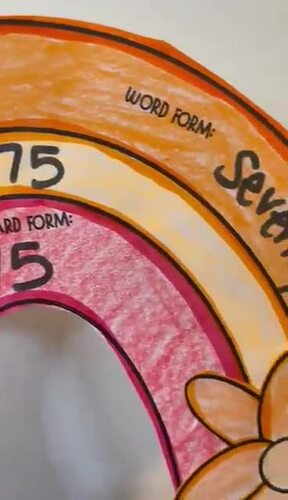 Groovy Rainbow Math Place Value Craft by The Teaching Diva Corner