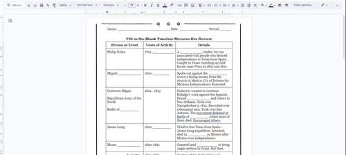 Mexican Era FITB Notes, Slides, and Quiz | 7th Grade | Texas History