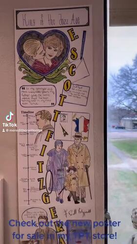 The Great Gatsby Complete Unit Bundle | No-Prep, Engaging, Digital ...