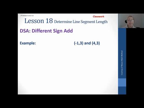 6th Grade Math Mod 3 Video Lessons 1-18 BUNDLE Rational Numbers ...