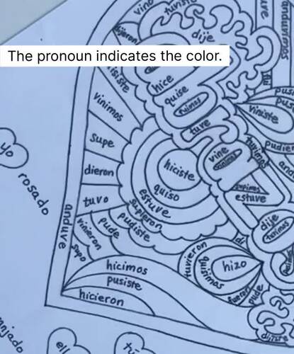 Irregular Preterite Color By Conjugation Valentine's Heart by ...