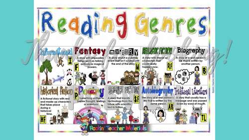 Genre Posters with Individual Reference Page: Back to School | TPT