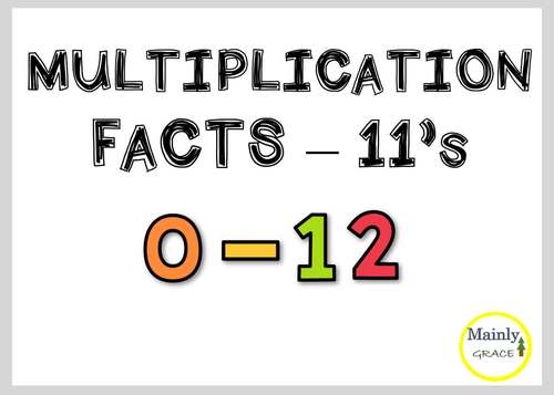 11s Multiplication Facts Digital Activity - BOOM CARDS™ by Mainly Books