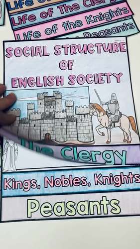 Social Structures in Middle Ages | Old English Societies | TPT