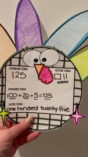 Thanksgiving Math Place Value Craft by The Teaching Diva Corner | TPT