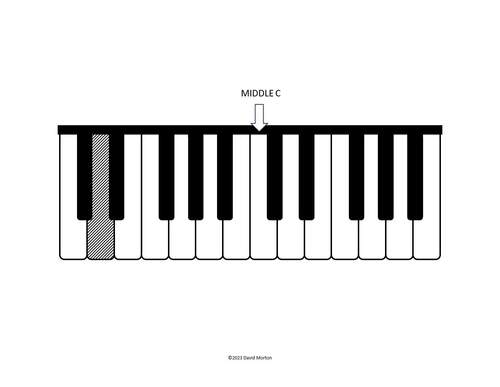 Music Matching Cards for Piano notes by David Morton | TPT