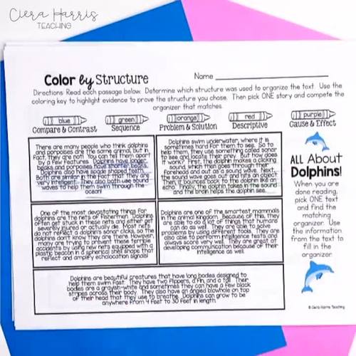 Text Structure Activities - Nonfiction Text Structure Worksheets