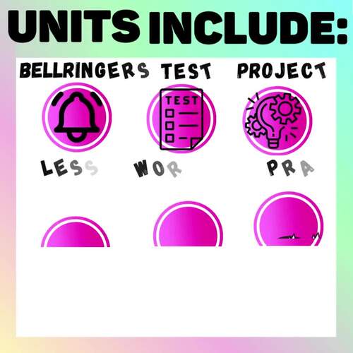 Physical Science Year Bundle- Google Slides Digital Science Units ...