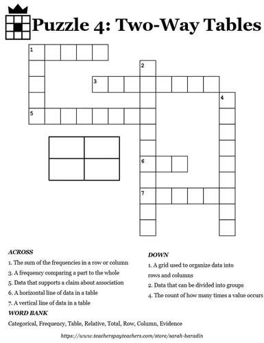 8th Grade Math Scatter Plots & Two-Way Tables Crossword Puzzle With ...