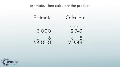 Multiply by One-Digit Numbers by Cohesion Education | TPT