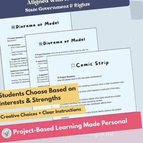 HSS 5.6.5 PBL Choice Board- State Governments & Rights by Ms Koven with ...