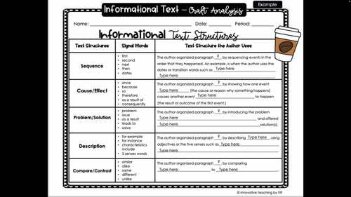 Informational Texts - Text Structures by Innovative Teaching by Tiff