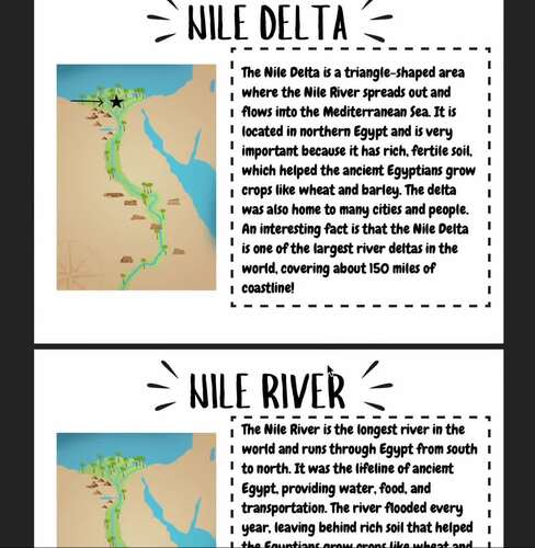 Ancient Egypt Geography Gallery Walk | Map Skills | Social Studies Activity